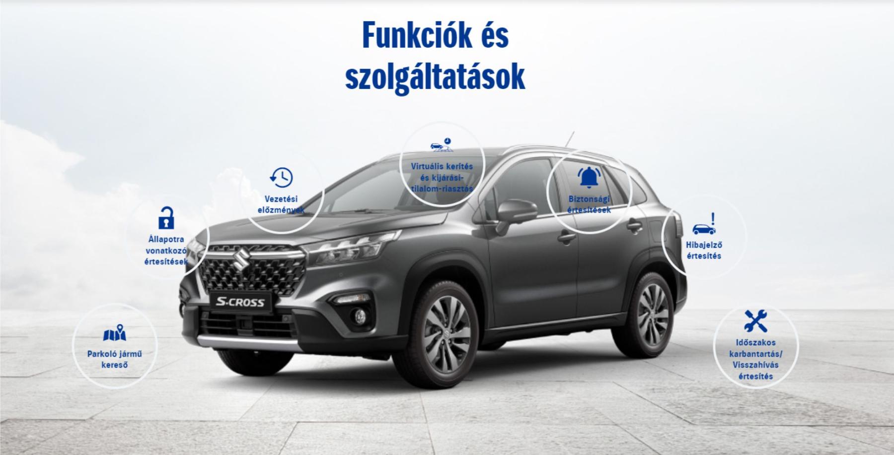 Szolgáltatás - Autó Bartex